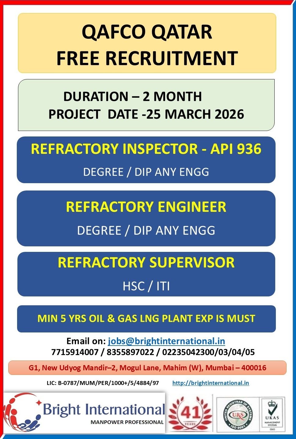 Qatar Qafco Jobs 2026 – Apply Now | Free Recruitment - ASSIGNMENT ...